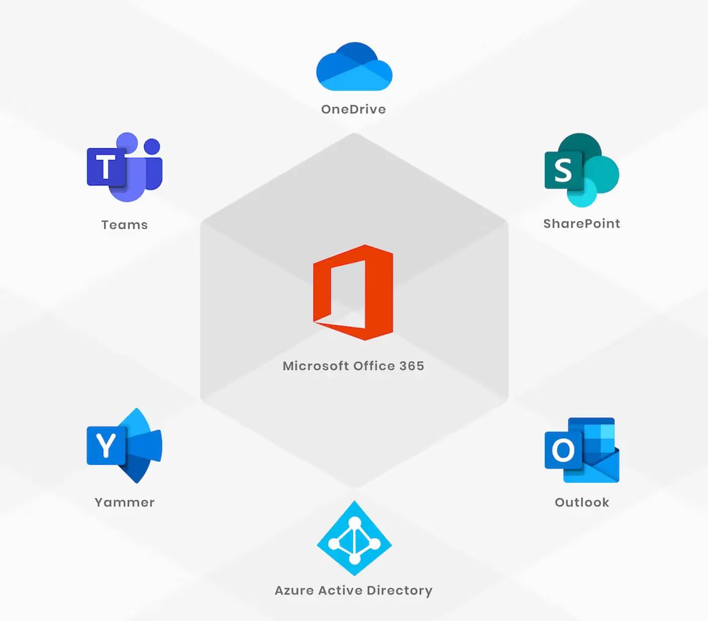 Sharepoint Workspace Logo